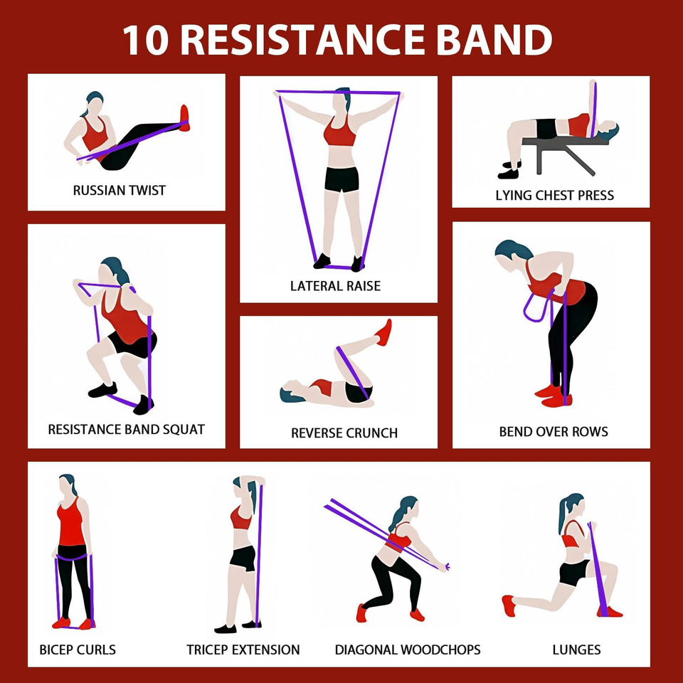 Resistance Bands, Exercise Bands Pull up Assist Bands - Workout Bands ...