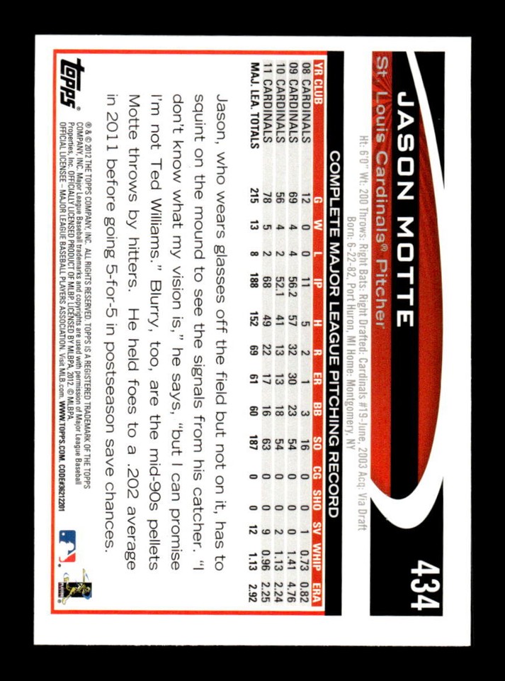 2012 Topps Jason Motte #434 | eBay