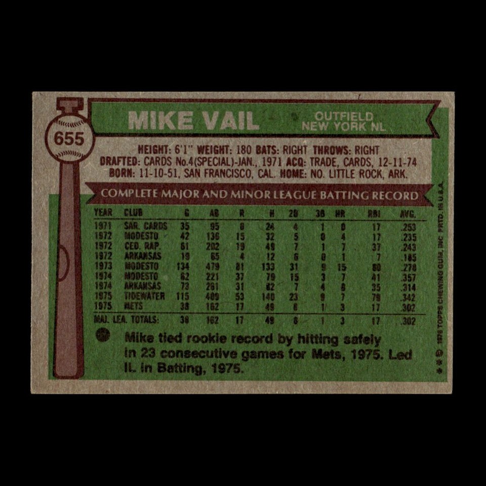 Mike Vail 1976 Topps Rookie New York Mets #655 GM R304 2 | eBay