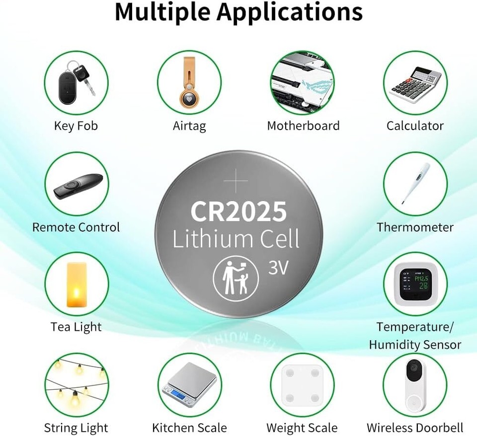 2 Pack CR2025 CR 2025 3V LITHIUM BATTERY BR2025 DL2025 Watch remote New 2pc | eBay