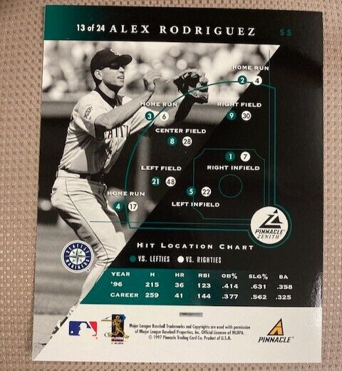 1997 ZENITH PINNACLE 8 x1 10" CARD ALEX RODRIGUEZ 13 of 24 | eBay