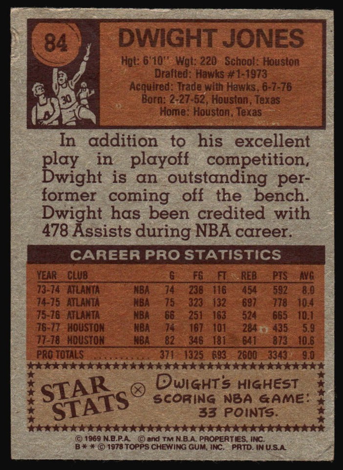 1978-79 Topps Dwight Jones #84 Houston Rockets | eBay