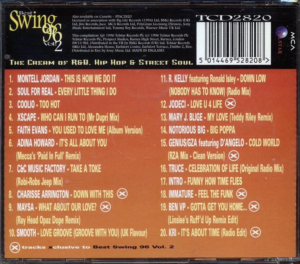 Various - Best Swing 96 Vol. 2 [1996 Compilation] [New CD] | eBay