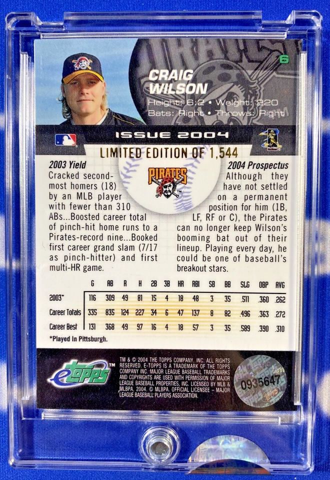 2004 eTopps #6 Craig Wilson "Limited Edition" /1544 | eBay