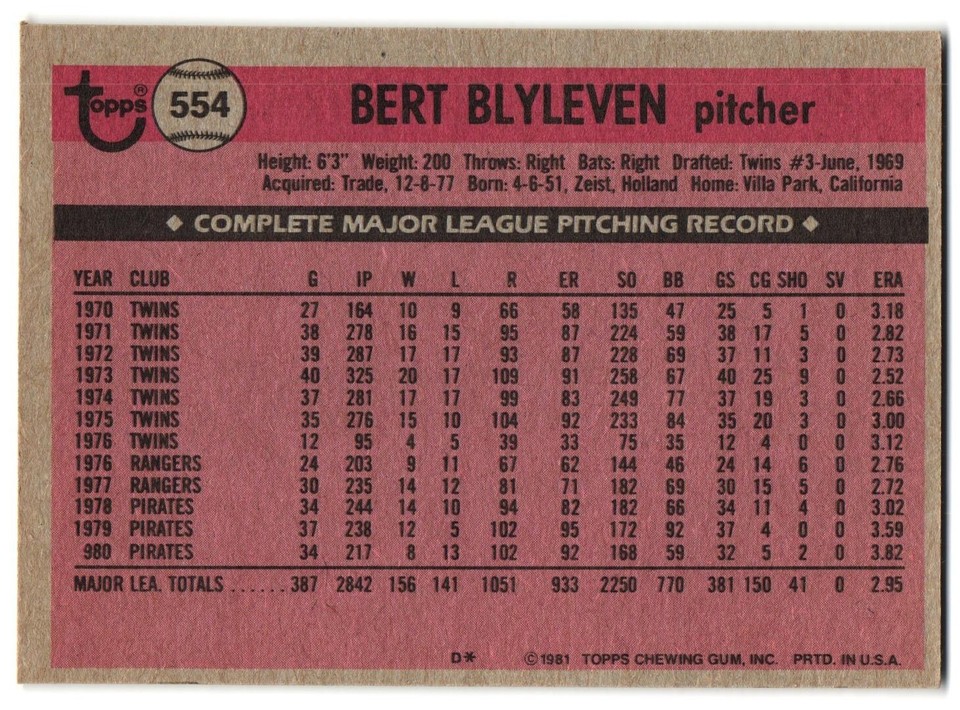 Bert Blyleven 1981 Topps ML Baseball Trading Card # 554 Error | eBay