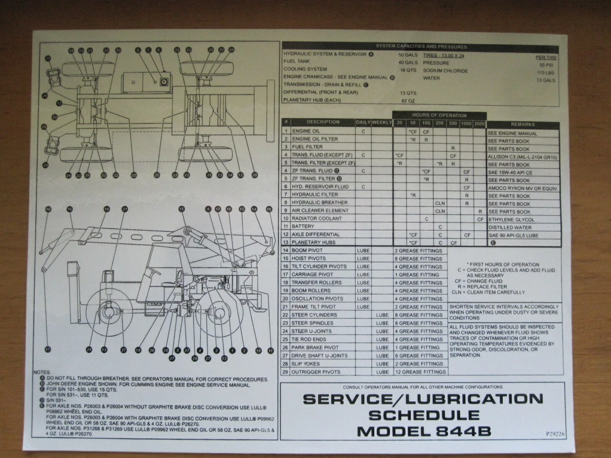 Parts For 844 Lull Forklift Cylinder