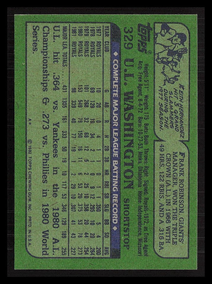 U.L. Washington 1982 Topps #329 Kansas City Royals | eBay