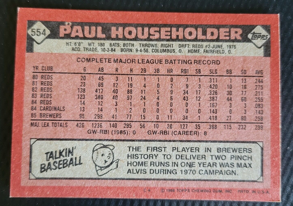 1986 Topps TCG PAUL HOUSEHOLDER Milwaukee Brewers MLB Baseball Card ...