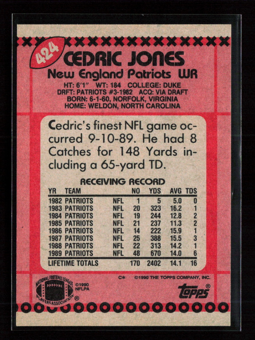 1990 Topps #424 Cedric Jones New England Patriots | eBay