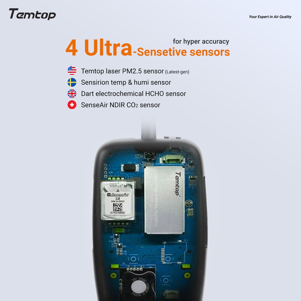 Temtop M2000C 2nd Air Quality Monitor PM2.5 PM10 CO2 Data Export ...