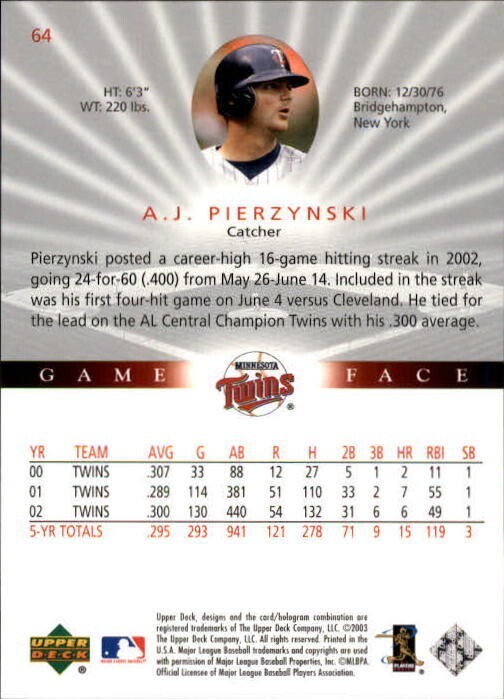 2003 Upper Deck Game Face Baseball #64 A.J. Pierzynski | eBay