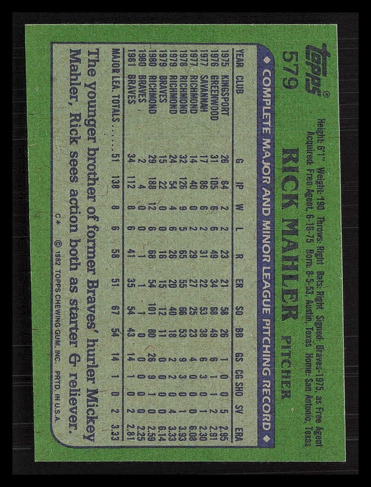 Rick Mahler 1982 Topps #579 Atlanta Braves Rookie | eBay