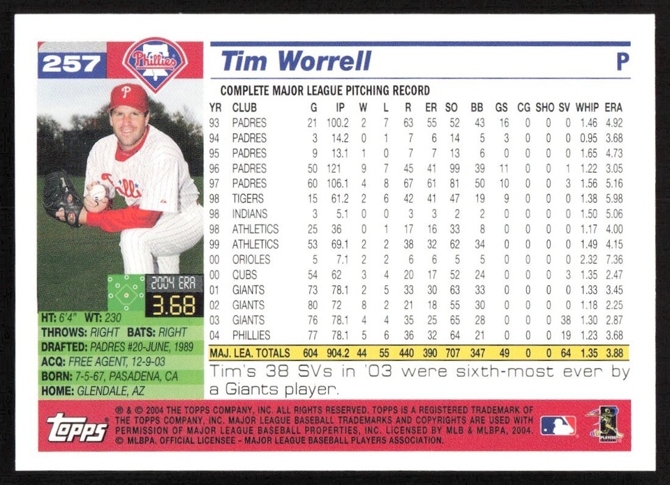 2005 Topps Tim Worrell #257 Philadelphia Phillies | eBay