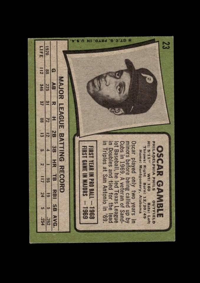 1971 Topps Set-Break # 23 Oscar Gamble EX-EXMINT *GMCARDS* | eBay