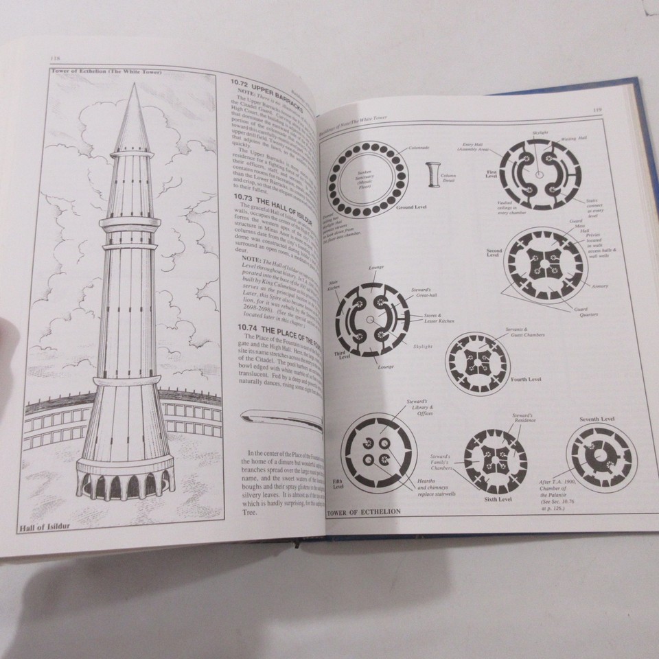 ICE MERP Cities of Middle-Earth Minas Tirith MAPS Iron Crown Vintage RPG Gift | eBay