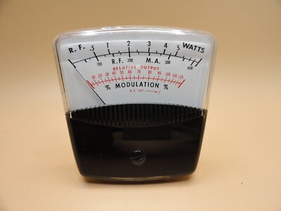 Panel Meters - Panel Mount Meter