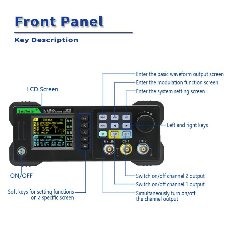 Function Generator Dual-Channel Function/Arbitrary Waveform Generator ...