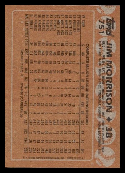 1988 Topps #751 Jim Morrison Detroit Tigers Baseball card | eBay