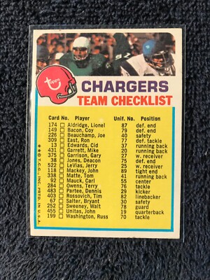 1973 Topps Football Team Checklist - Chargers - Unmarked | eBay