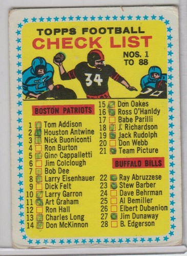 1964 TOPPS #82 FOOTBALL CHECKLIST CARD #1-88 Marked VG | eBay