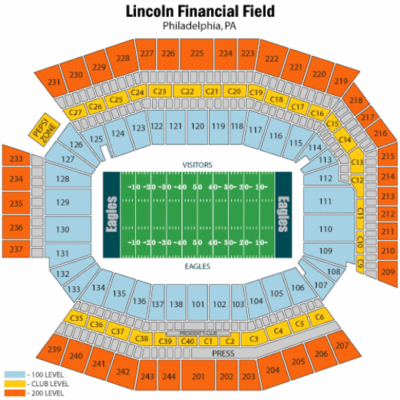 Eagles Seating Chart Lincoln Financial Field | Cabinets Matttroy
