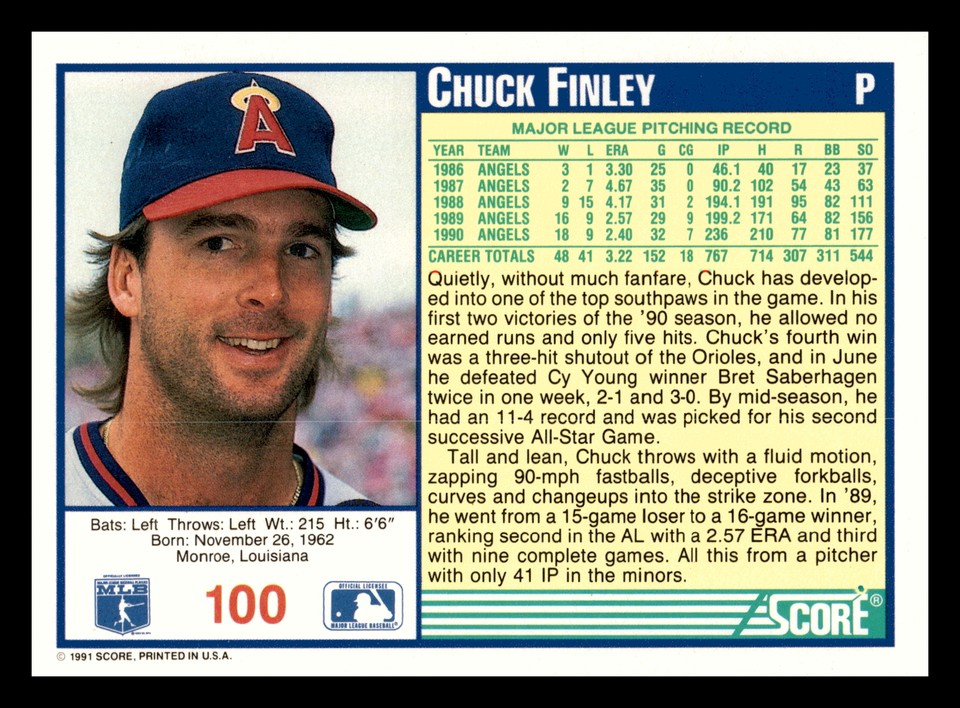 1991 Score Chuck Finley California Angels #100 Centered NM-MINT | eBay