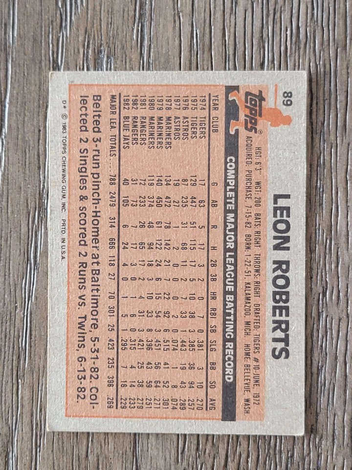 Leon Roberts Signed Autograph IP Auto 1983 Topps #83 Vintage Blue Jays ...