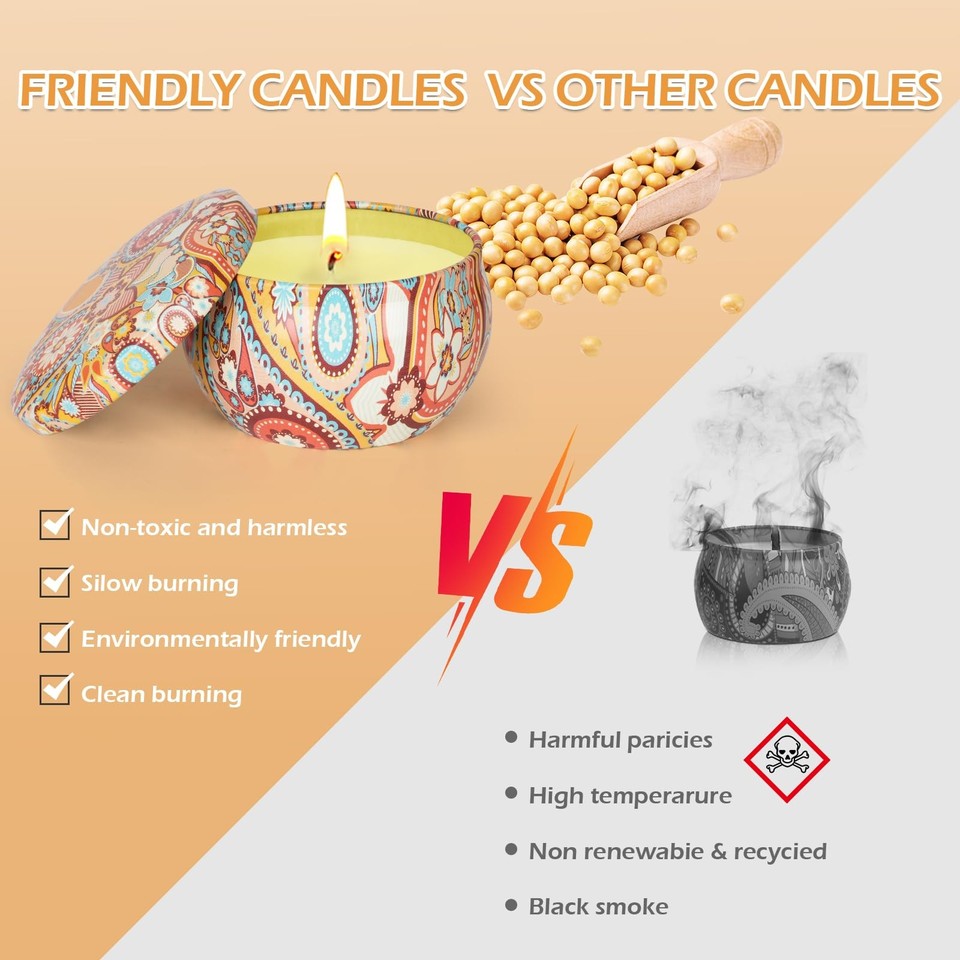 9 Pack 22.5oz in Total Scented Candles Gifts for Women,140-160 Hours ...