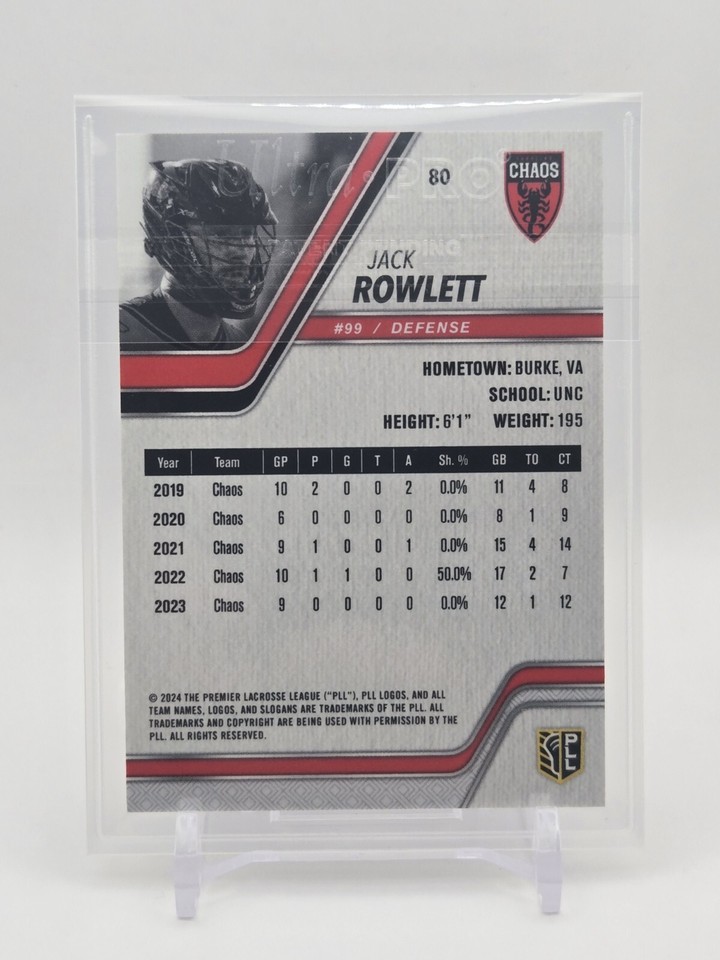 2024 Premier Lacrosse League JACK ROWLETT PLL Black Parallel /25 Chaos ...