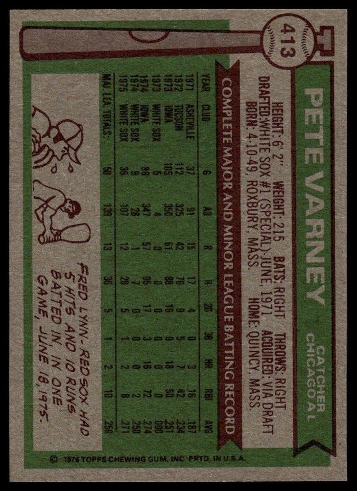 1976 Topps #413 Pete Varney RC | eBay