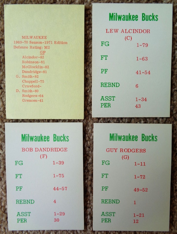 Negamco MILWAUKEE BUCKS 1969-70 Team 11 CARD SET Rookie LEW ALCIDOR ...
