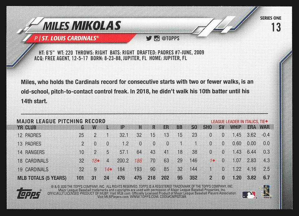 2020 Topps #13 Miles Mikolas | eBay