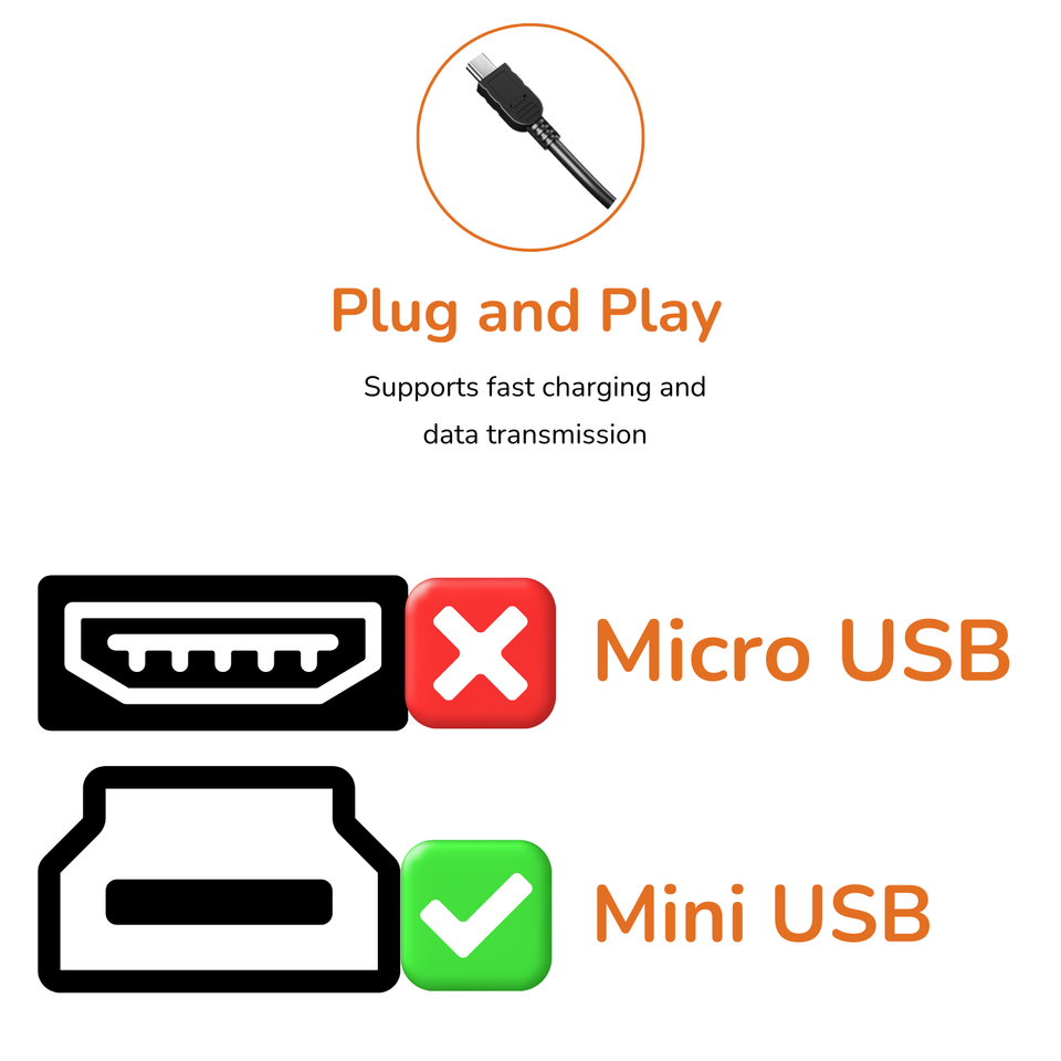 USB Cable For Nextbase Series 2 Dash Cam Car Power the 122/222/322GW ...