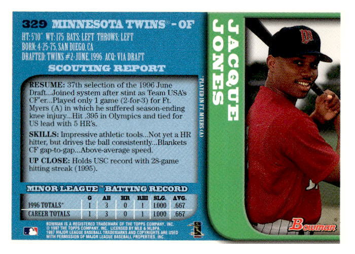 1997 Bowman #329 Jacque Jones | eBay