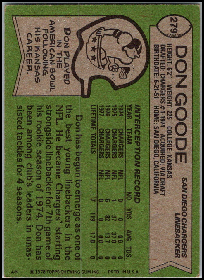 1978 Topps #279 Don Goode FREE SHIPPING! | eBay