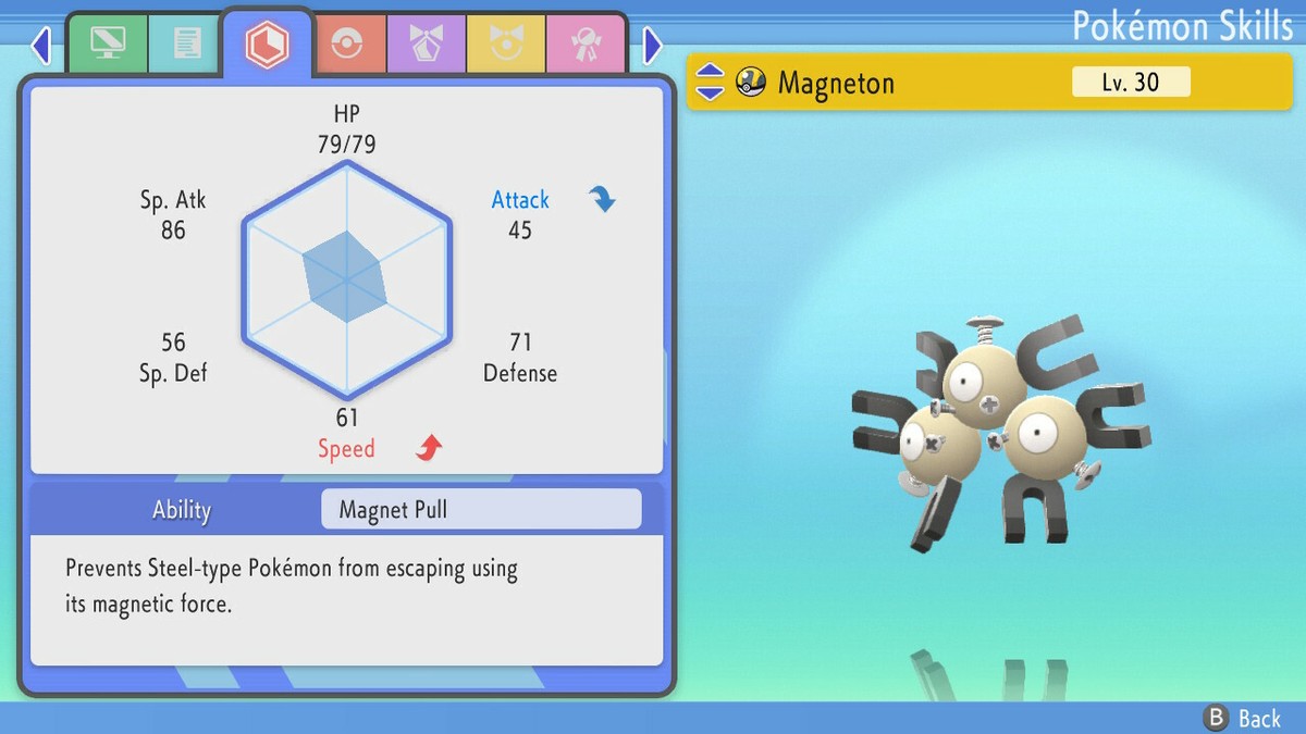 Magnemite Evolution Chart