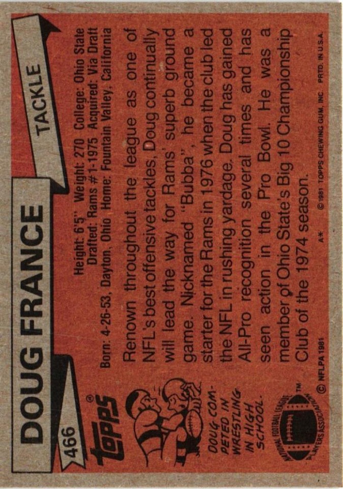 DOUG FRANCE 1981 Topps FB #466 BUY ANY 2 ITEMS FOR 50% OFF B1007R4S1P11 ...