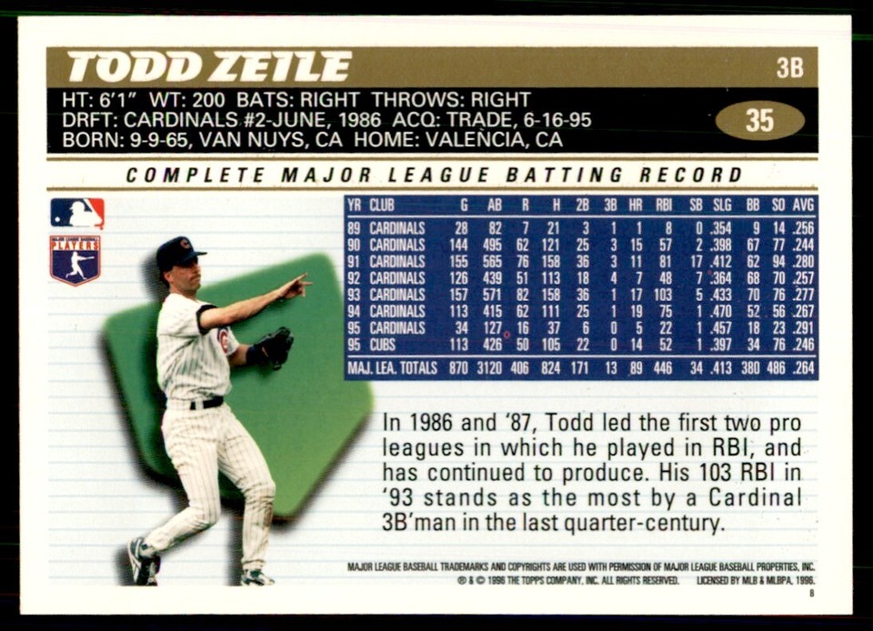 1996 Topps Todd Zeile Baseball Cards #35 | eBay