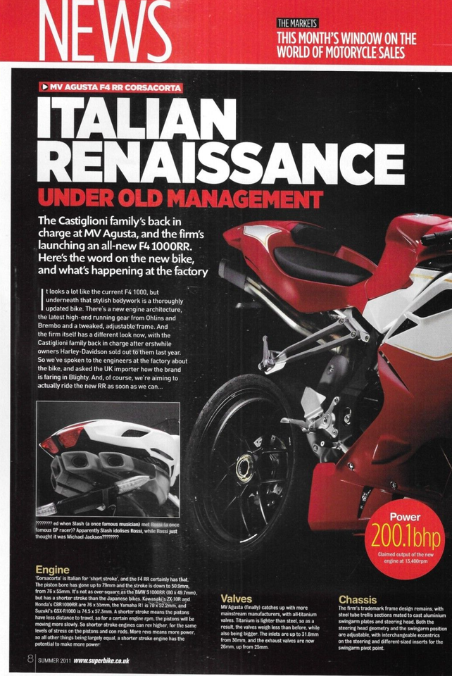 Super Bike Motorcycle Magazine Ducati Casey Stoner Litre Sport Group ...