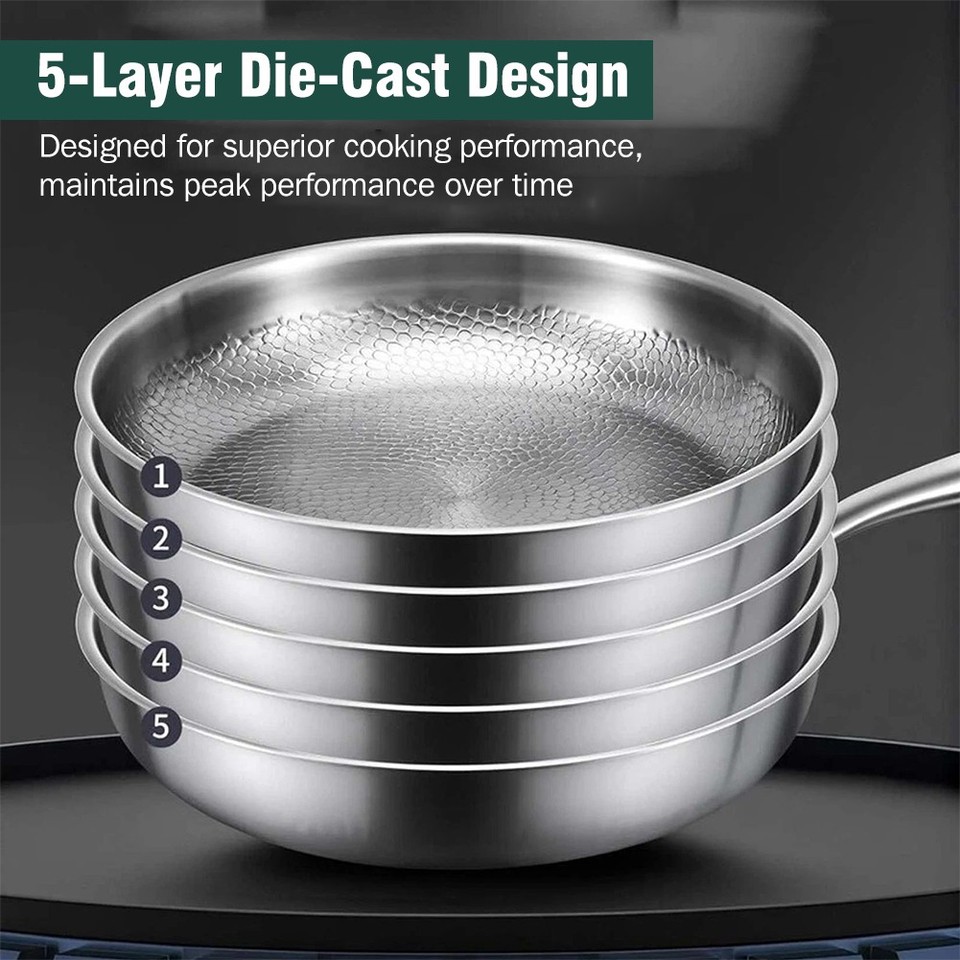 Frying Pan Scratch-Resistant Non Stick Cookware Titanium Hammered ...