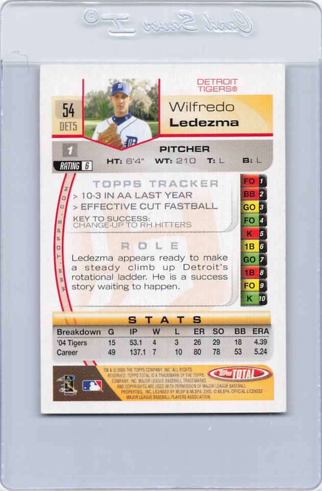2005 Topps Total #54 Wilfredo Ledezma Tigers Signed Auto *H7890 | eBay