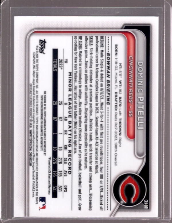 DOMINIC PITELLI 2024 Bowman Chrome 1st Rookie RC Autograph Auto #CPA ...