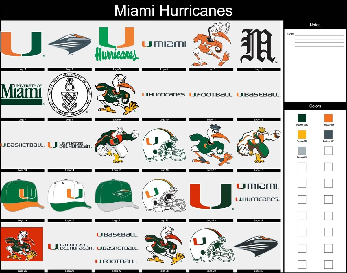 NBA logo Pack SVG File – Vector Design in, Svg, Eps, Dxf, PDF and Jpeg ...