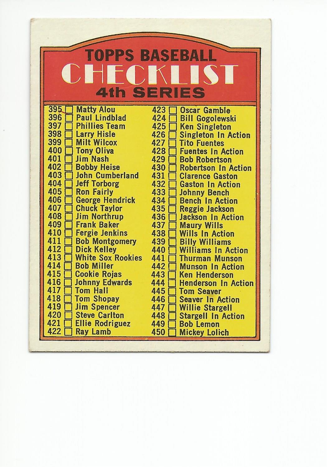 1972 Topps Baseball CHECKLIST card #378 4th Series UNMARKED EX+/NR MT ...