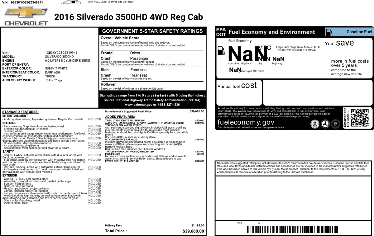 Window Sticker For 2020 Chevrolet Silverado 1500 Wd Crew, 49% OFF