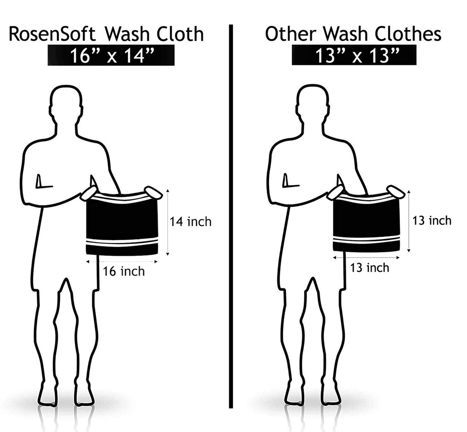 RosenSoft Oversized Wash Clothes-16x14 in Extra Large Wash Cloths for ...