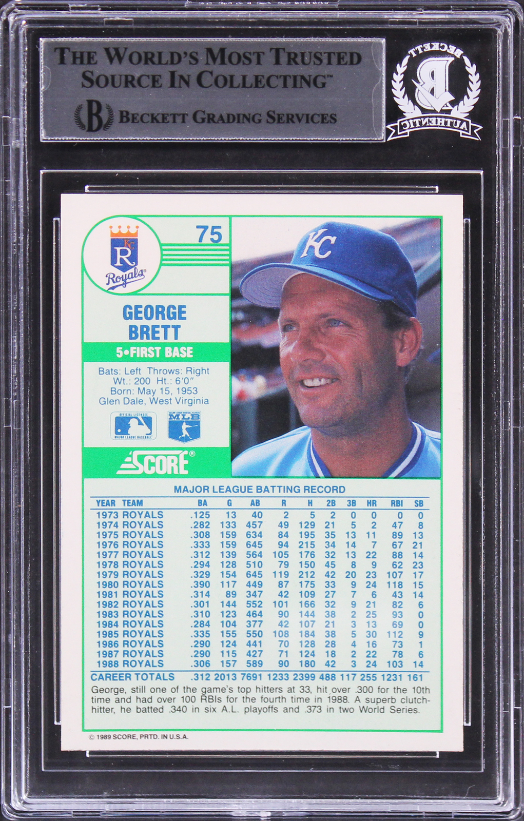 Royals George Brett Authentic Signed 1989 Score #75 Card Autographed ...