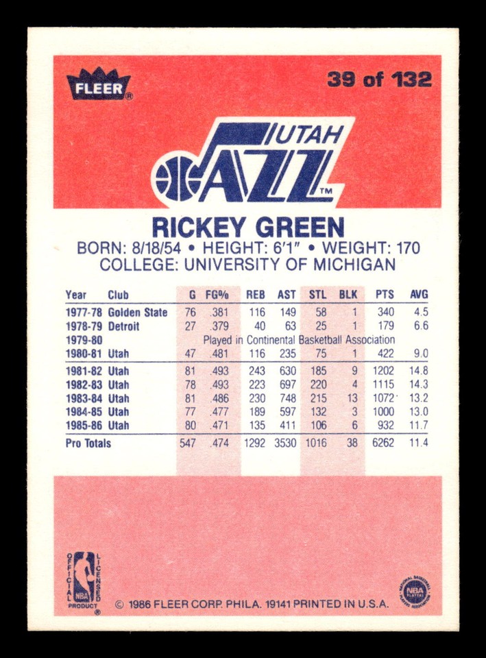 Rickey Green 1986-87 Fleer #39 Utah Jazz | eBay