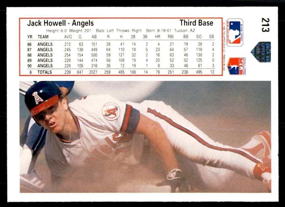 1991 Upper Deck Jack Howell Baseball Cards #213 | eBay