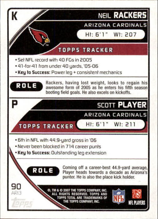 2007 Topps Total Football Card #90 Neil Rackers/Scott Player | eBay